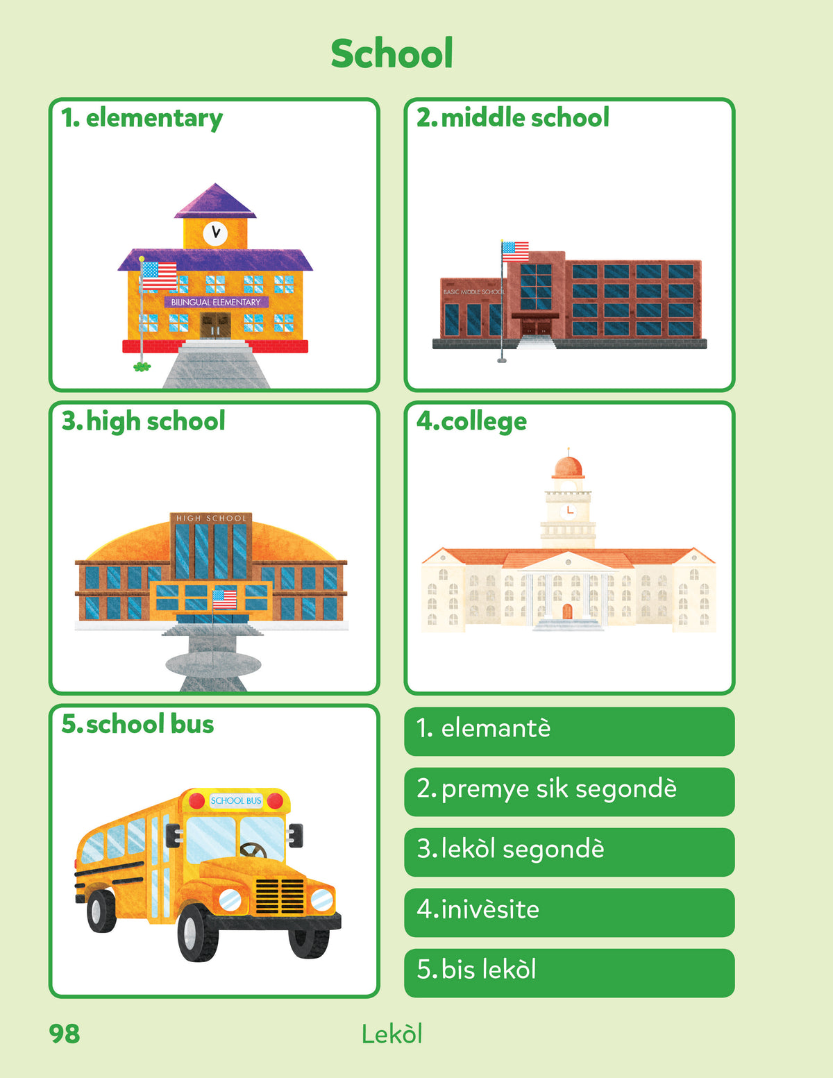 Haitian Creole-English Sesma Children's Bilingual Picture Dictionary